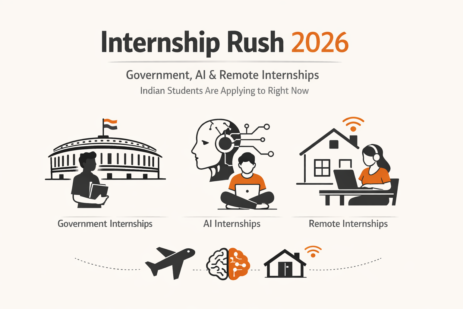 Internship Rush 2026: Government, AI & Remote Internships Indian ...